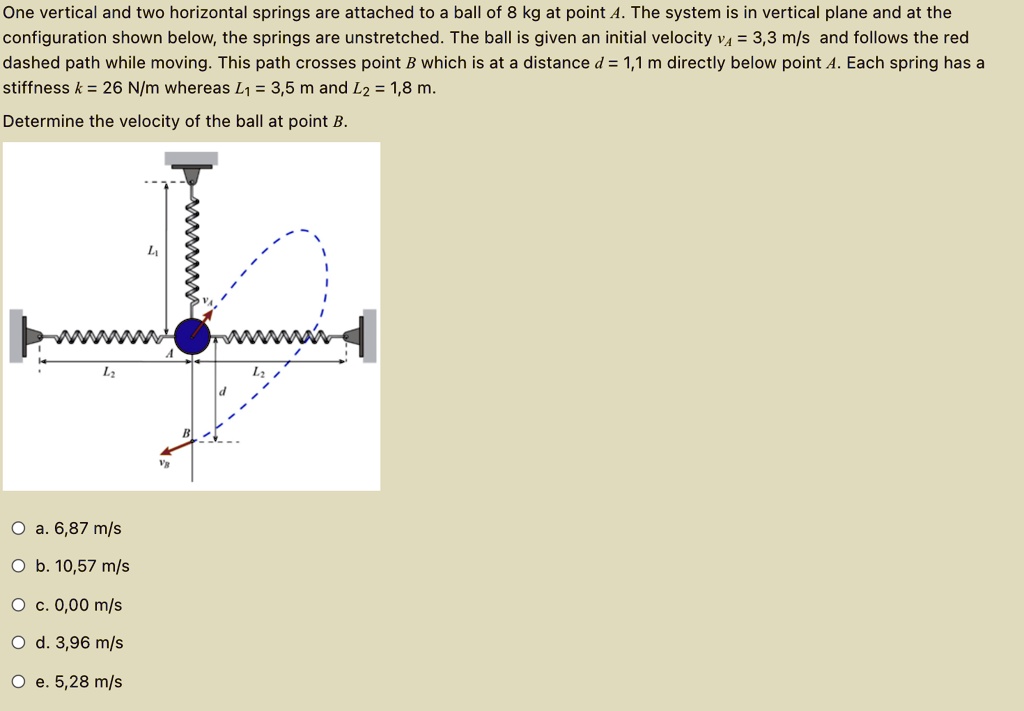 SOLVED: One vertical and two horizontal springs are attached to a ball ...