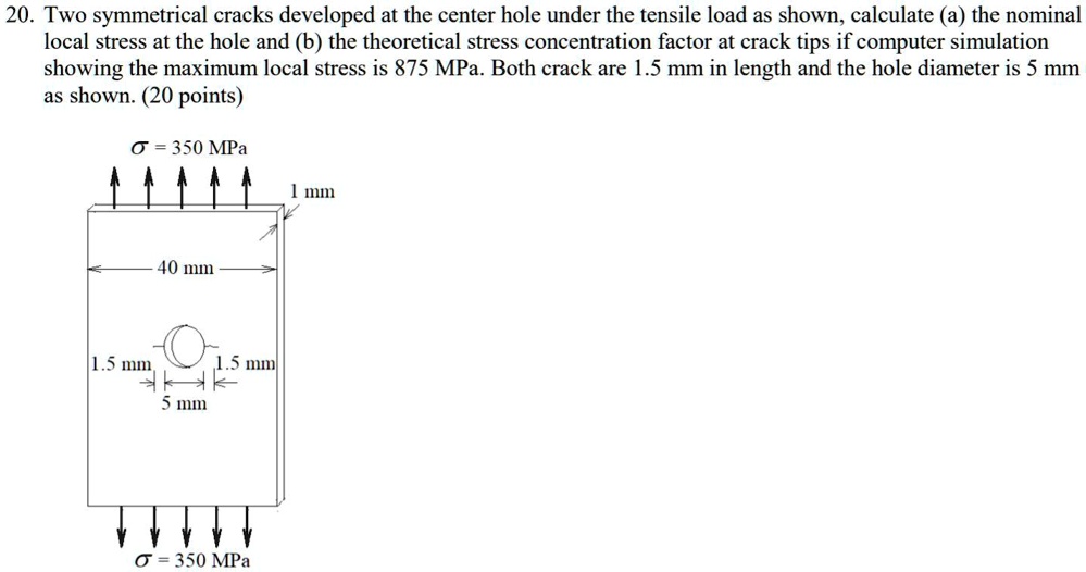 SOLVED: 20. Two symmetrical cracks developed at the center hole under ...