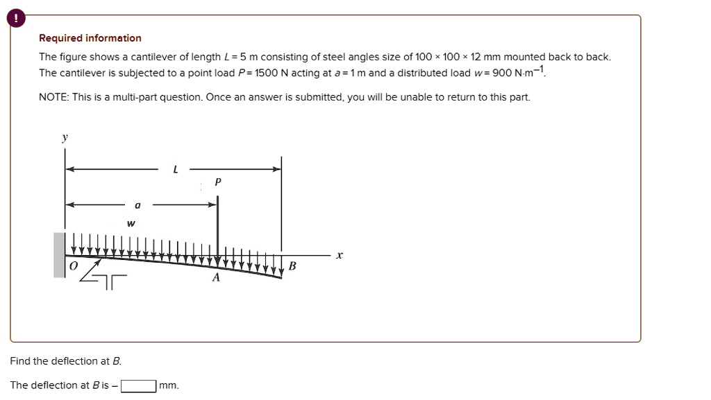 SOLVED: The figure shows a cantilever of length L = 5 m consisting of ...