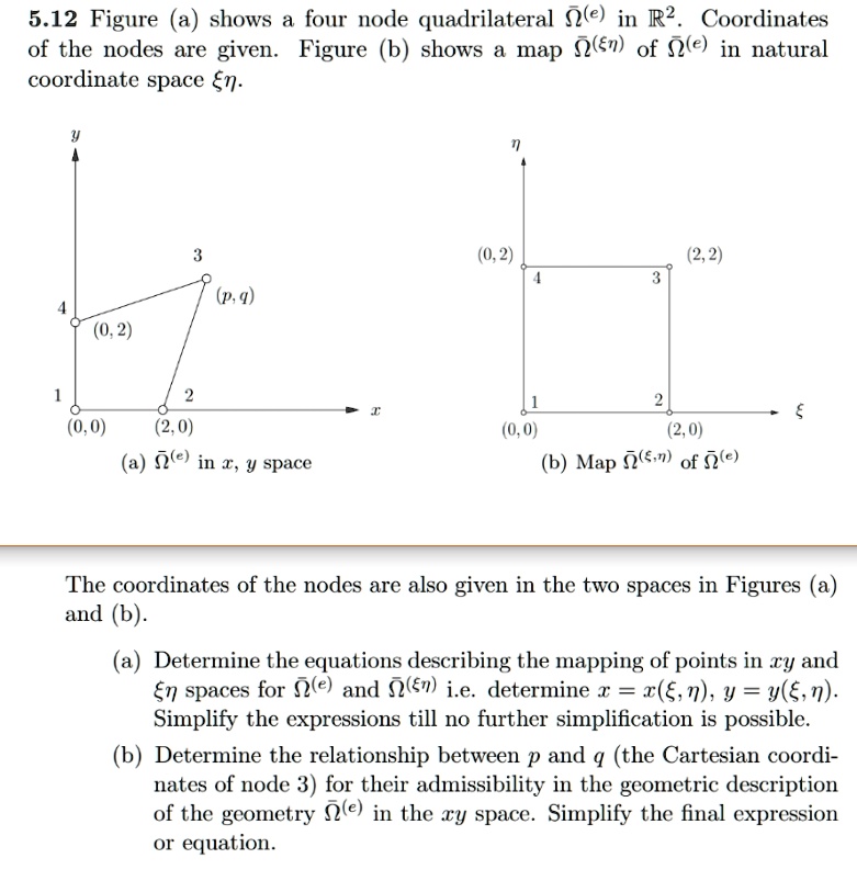 Solved 512 Figure A Shows A Four Node Quadrilateral Ae In R2 Coordinates Of The Nodes Are