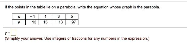 SOLVED: If the points in the table lie on parabola write the equation whose graph the parabola ...