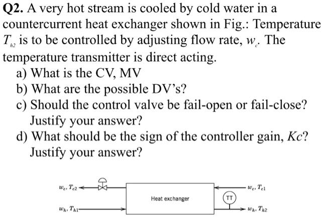 SOLVED: A very hot stream is cooled by cold water in a countercurrent ...