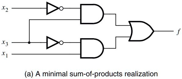 X2 X3 X1 A A Minimal Sum Of Products Realization F 9741