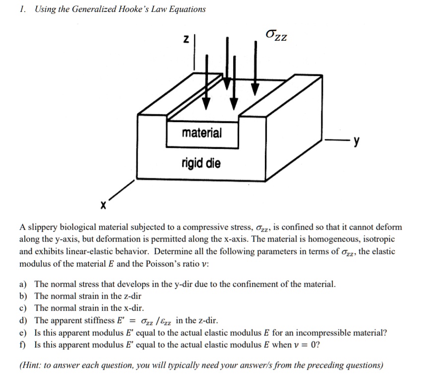 SOLVED: I. Using the Generalized Hooke's Law Equations Material Rigid die A slippery biological ...