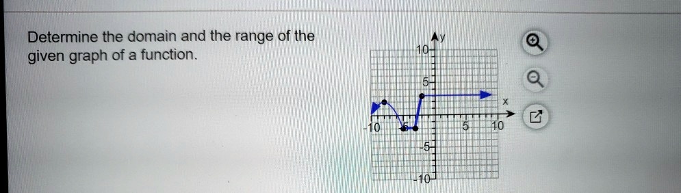 Solved Determine The Domain And The Range Of The Given Graph Of A Function