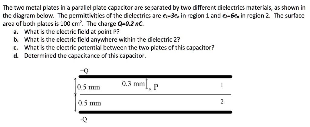 The two metal plates in a parallel plate capacitor are separated by two ...
