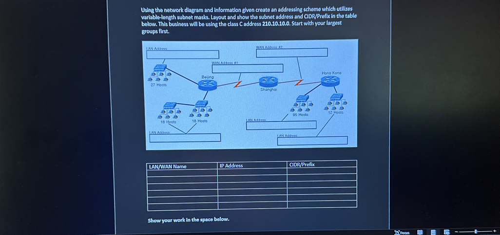 Using the network diagram and information given create an addressing scheme which utilizes ...