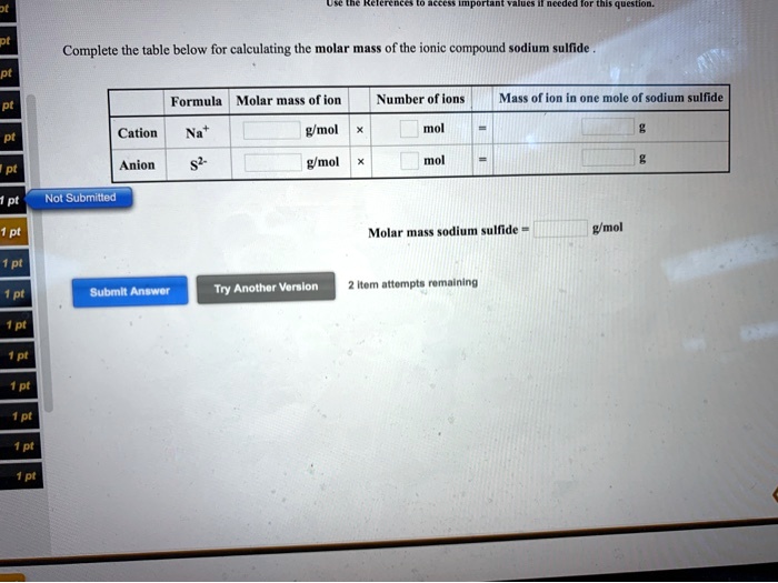 SOLVED: Complete the table below for calculating the molar MMSA of the ionic compound sodium ...