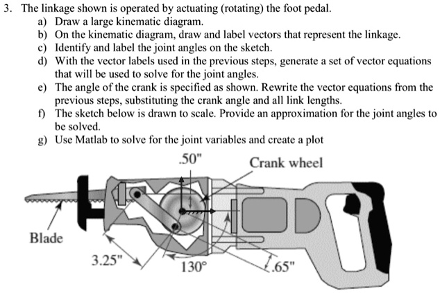 3. The linkage shown is operated by actuating (rotating) the...