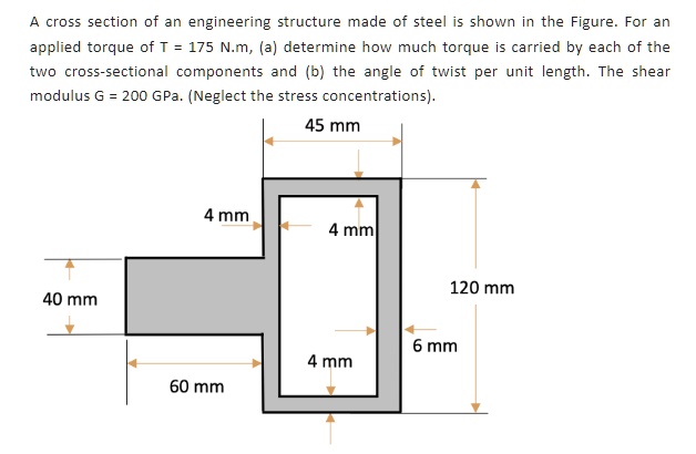SOLVED: A cross section of an engineering structure made of steel is ...