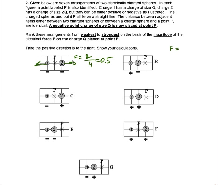 given below are seven arrangements of two electrically charged spheres ...