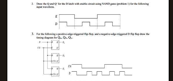 SOLVED: input waveform. 3.For the following a positive-edge-triggered flip-flop, and a negative ...