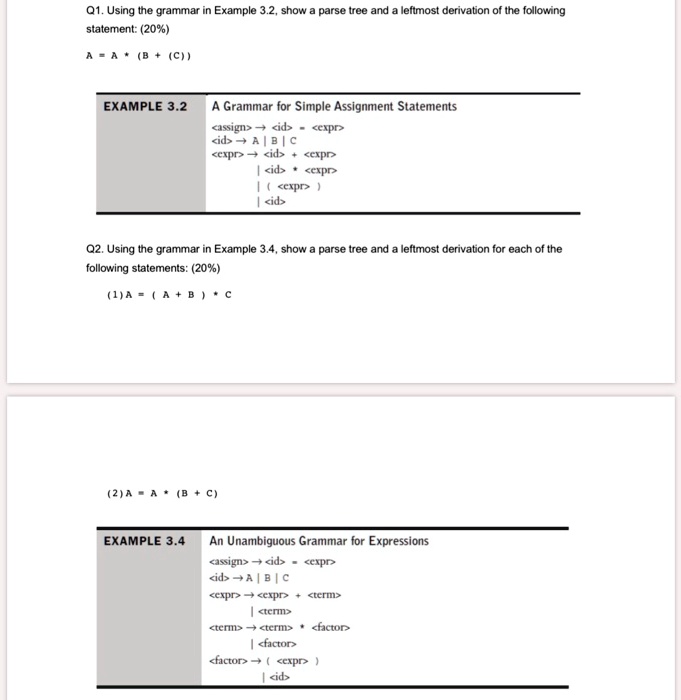 Q1. Using the grammar in Example 3.2, show a parse tree and a leftmost ...