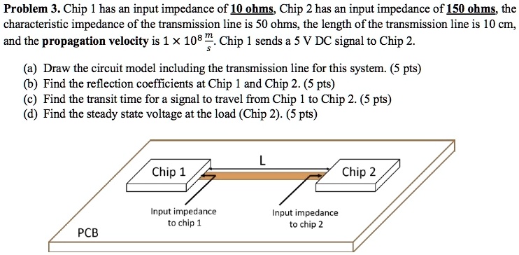 SOLVED: Problem 3. Chip 1 has an input impedance of 10 ohms. Chip 2 has ...