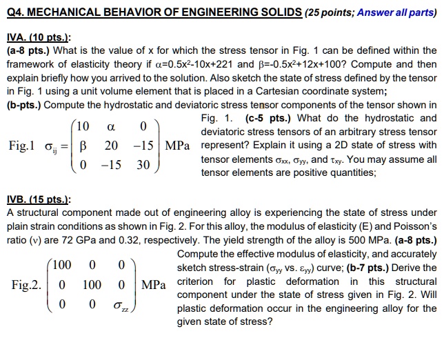 SOLVED: Q4. MECHANICAL BEHAVIOR OF ENGINEERING SOLIDS (25 points ...