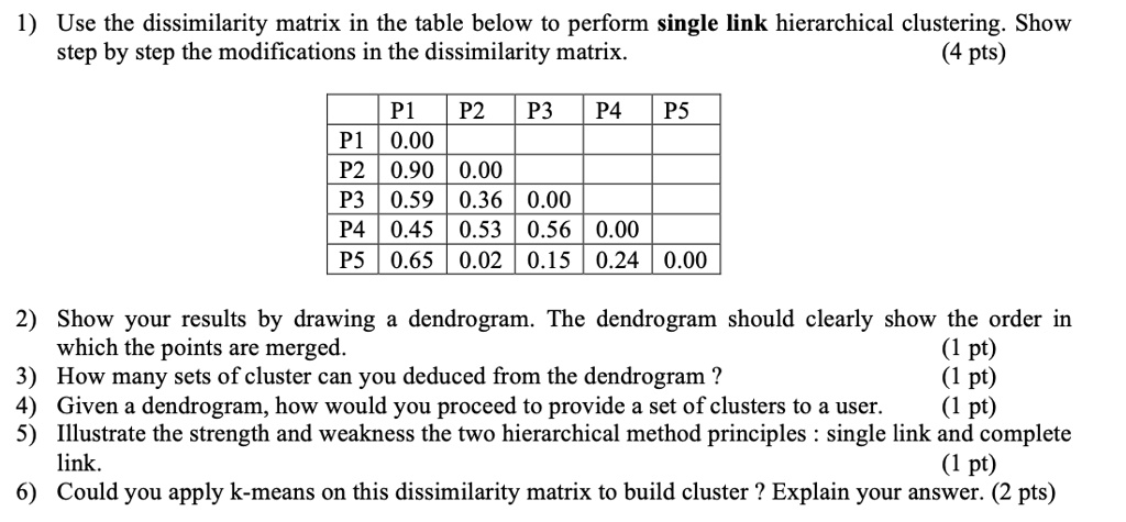 The question in data mining and machine learning 1) Use the dissimilarity matrix in the table ...