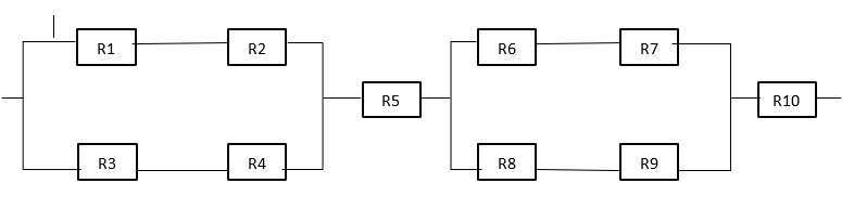 SOLVED: How to improve the system reliability find the reliability of this system using any of ...