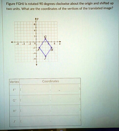 SOLVED: Figure FGHJ is rotated 90 degrees clockwise about the origin ...