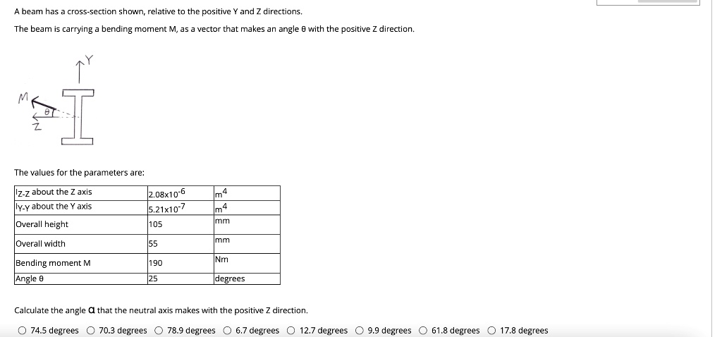 beam has cross section shown relative to the positive and directions ...