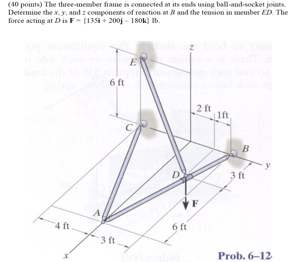 SOLVED: (40 points) The three-member frame is connected at its ends ...