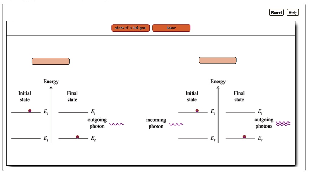 Select the correct energy state diagrams for a laser and for an atom of ...