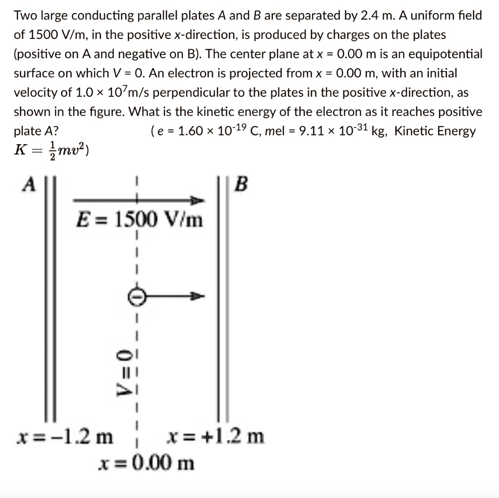 SOLVED: Two large conducting parallel plates A and B are separated by 2 ...