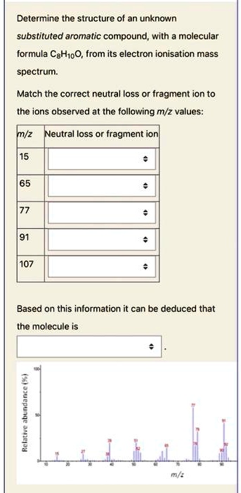 SOLVED: Determine the structure of an unknown substituted aromatic ...