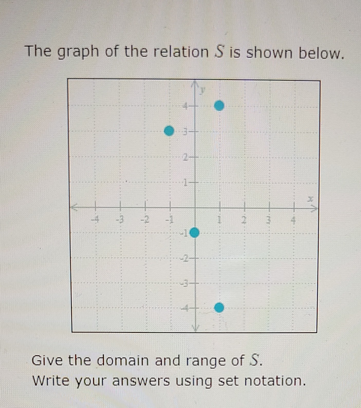 SOLVED: The graph of the relation S is shown below. Give the domain and ...