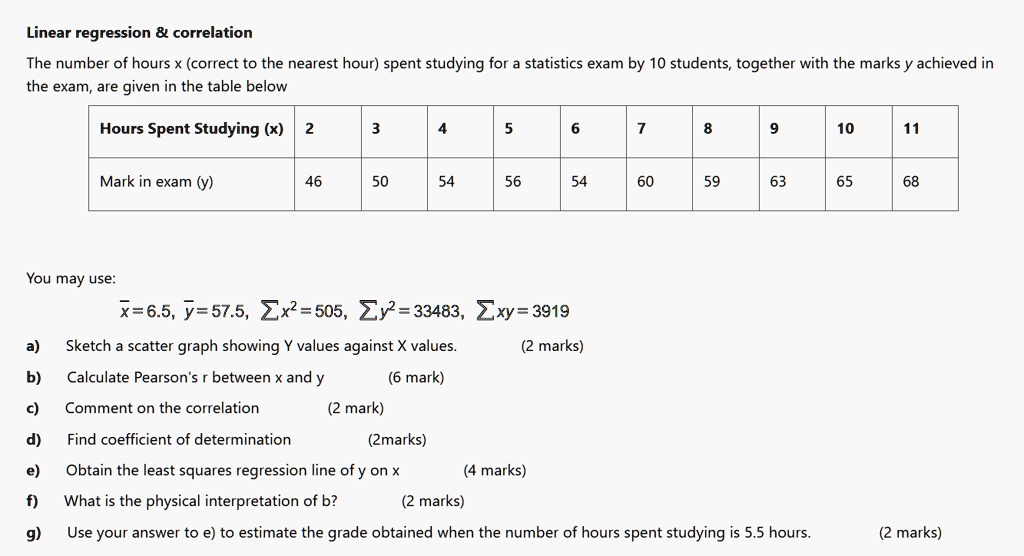 SOLVED: Linear regression correlation The number of hours x (correct to ...