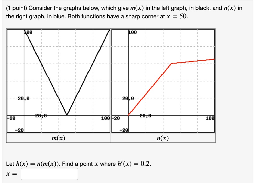 (1 point) Consider the graphs below, which give m(x) in the left graph, in black, and n(x) in ...