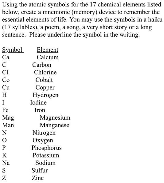 Using the atomic symbols for the 17 chemical elements listed below ...