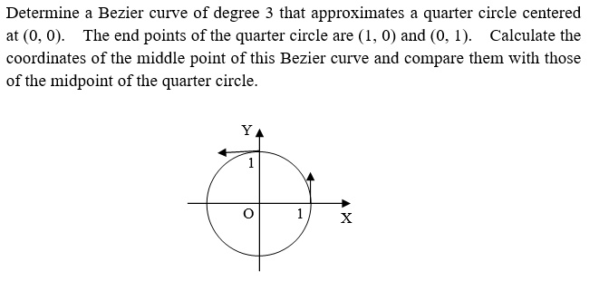 determine a bezier curve of degree 3 that approximates quarter circle ...