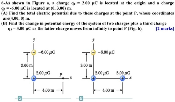 6-As shown in Figure a, a charge q1 = 2.00 µC is located at the origin and a charge q2 = -6.00 ...