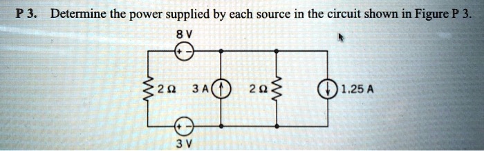 Solved P 3 Determine The Power Supplied By Each Source In The Circuit