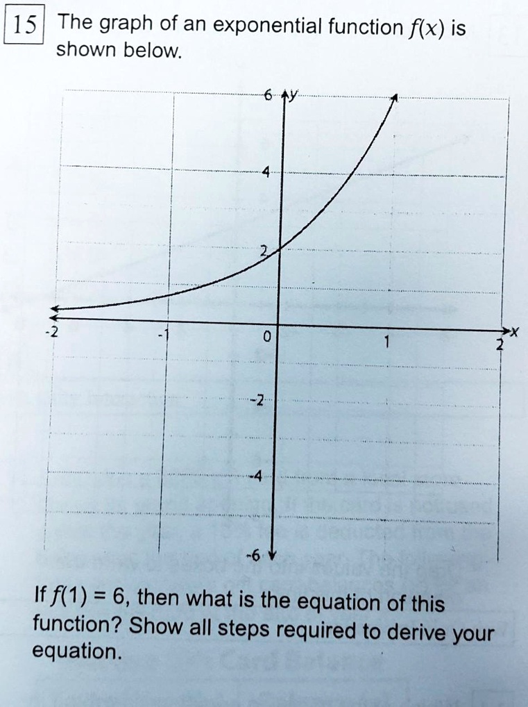 SOLVED: 'if f(x)=6, then what is the equation of this function 15 The graph of an exponential ...