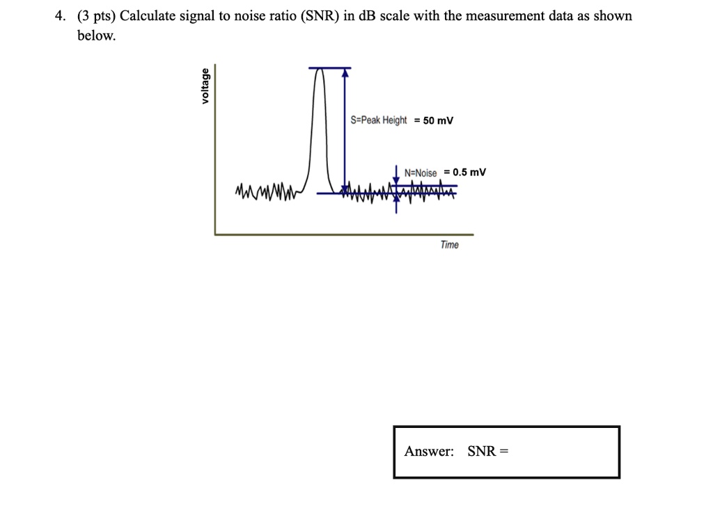 SOLVED: Calculate signal to noise ratio (SNR) in dB scale with the ... SOLVED: Calculate signal to noise ratio (SNR) in dB scale with the ...