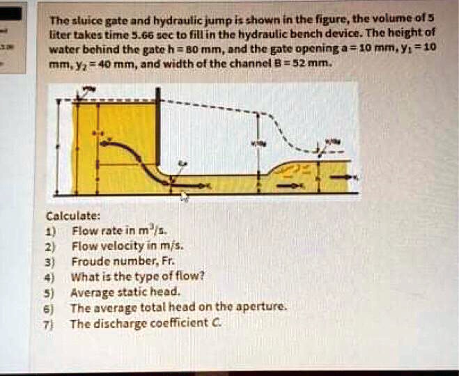 SOLVED: The sluice gate and hydraulic jump are shown in the figure. The ...