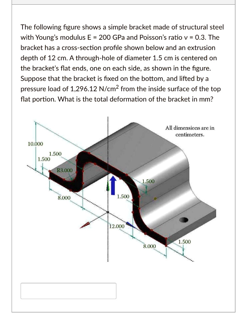 The following figure shows a simple bracket made of structural steel with Young's modulus E ...