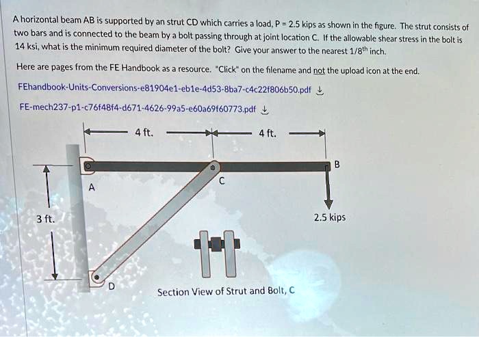 A horizontal beam AB is supported by an strut CD which carries a load ...