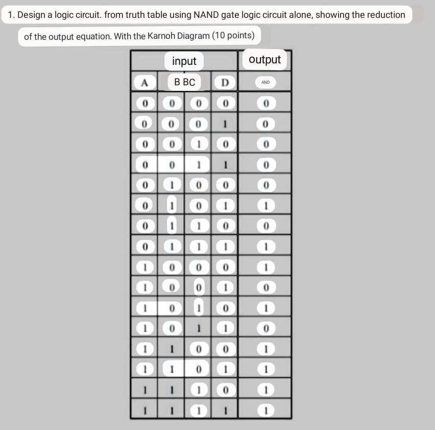 1. Design a logic circuit. from truth table using NAND gate logic ...