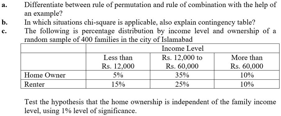 Solved Differentiate Between Rule Of Permutation And Rule Of Combination With The Help Of An 