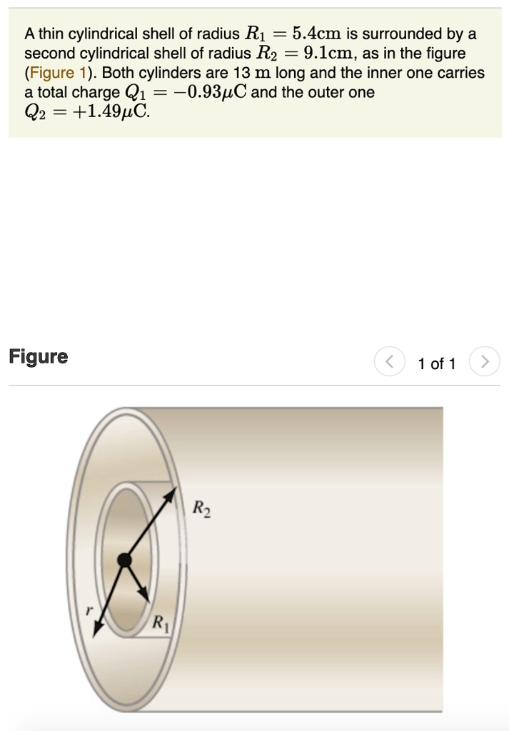 a thin cylindrical shell of radius r1 54cm is surrounded by a second ...