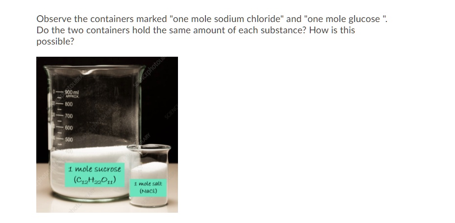 Observe the containers marked "one mole sodium chloride" and "one mole ...