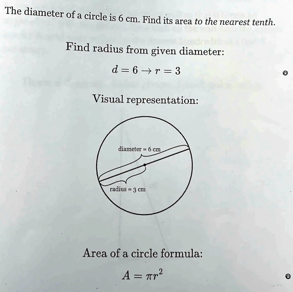 Area Of A Circle Formula If Diameter Is Given