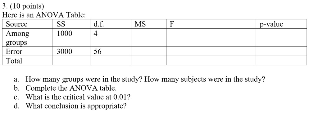 SOLVED: 3 . (10 points) Here is an ANOVA Table: Source SS df. Among 1000 groups Error 3000 56 ...