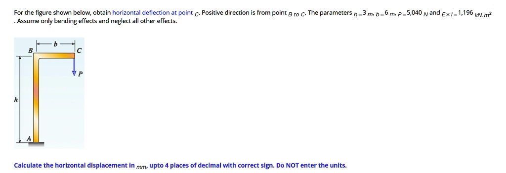 For the figure shown below, obtain horizontal deflection at point c ...