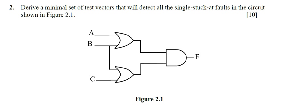2. Derive a minimal set of test vectors that will detect all the single ...