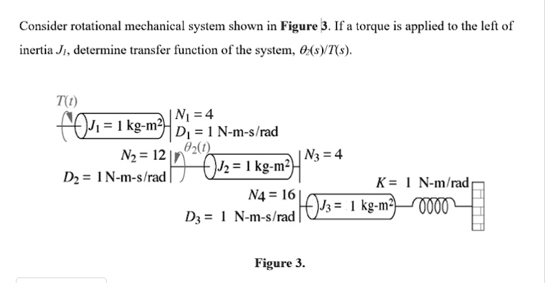 Consider rotational mechanical system shown in Figure 3. If a torque is applied to the left of ...