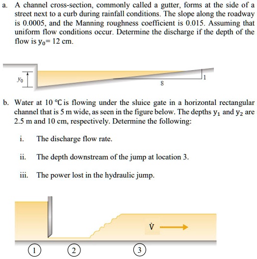 a. A channel cross-section, commonly called a gutter, forms at the side ...