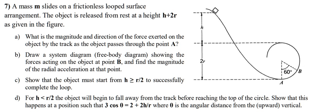 SOLVED: A mass m slides on a frictionless looped surface arrangement. The object is released ...